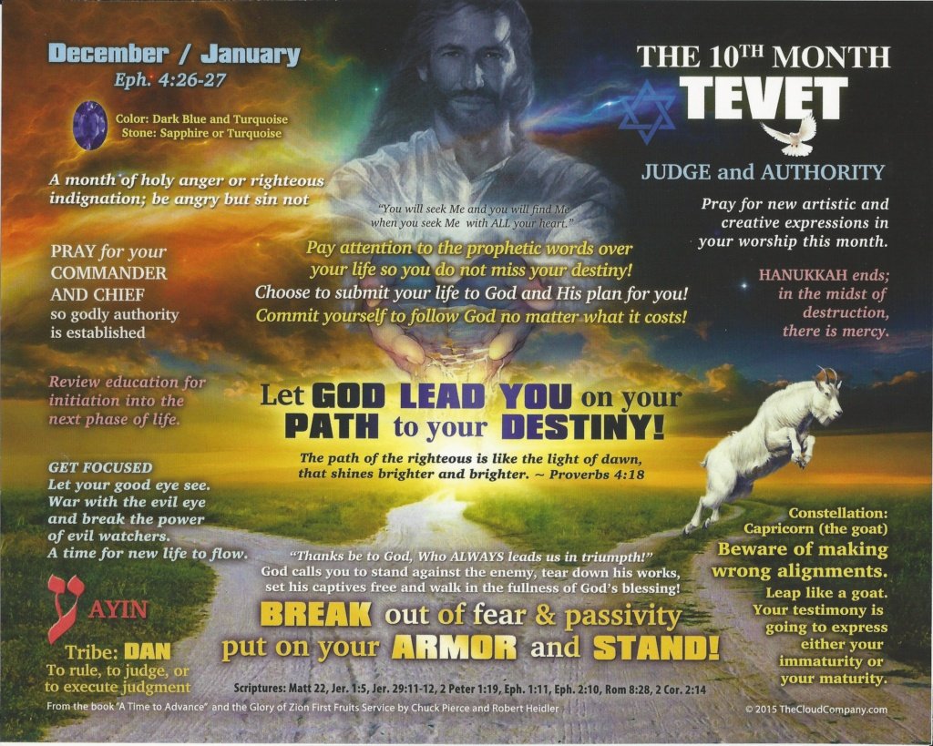 10th-Tevet Vision Poster - God Time