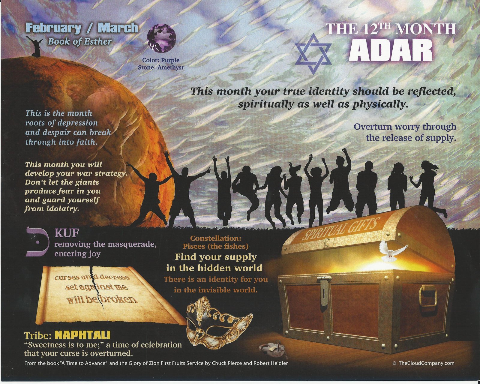 12th-Adar Vision Poster - God Time