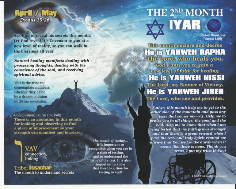 2nd-Iyar Vision Poster - God Time