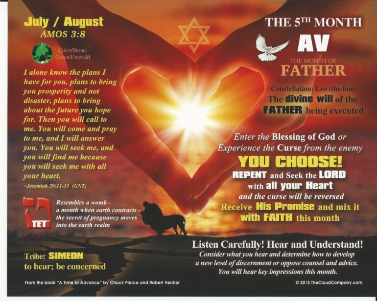 12 Bible Months - God Time